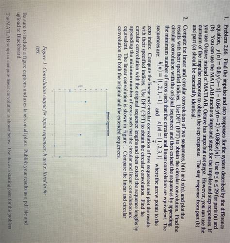 solved problem 2 66 find the impulse and step responses for