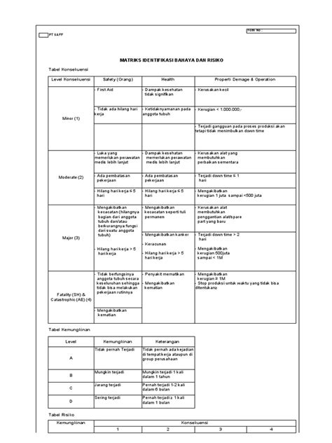 H1 Form Identifikasi Bahaya Dan Risiko Pdf