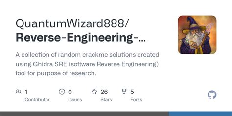 Reverse Engineering Crackmes With Ghidra Solutions Crackme 1 Crackme 1