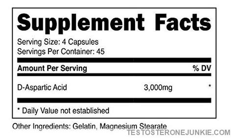 My Nutricost D Aspartic Acid Testosterone Booster Review • T E S T O S