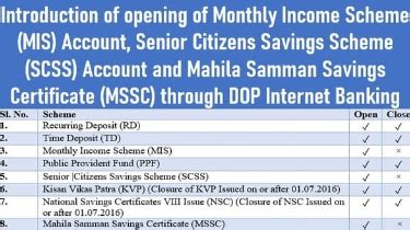 Mis Scss And Mssc Account Opening Through Dop Internet Banking Sb Order