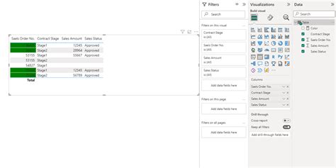 Conditional Formatting With Double Values Microsoft Fabric Community
