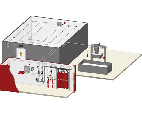 Carbon Dioxide System Viking