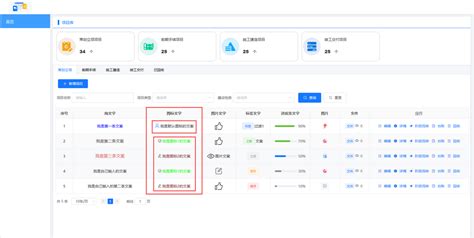 人工智能 浮木云随笔小记（12） 表格设计（三） 个人文章 segmentfault 思否