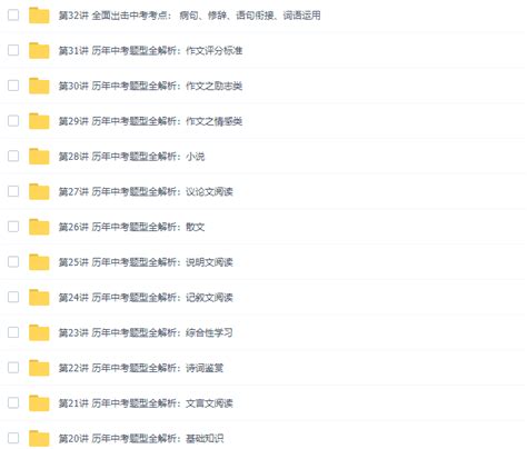 王帆初三语文年卡阅读写作班（39课时网校体系历年中考题型全面解析） 请使用正版授权 盗版主题后果自负 授权购买官网