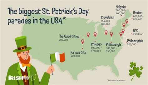9 Biggest St Patricks Day Parades In The Usa 2025