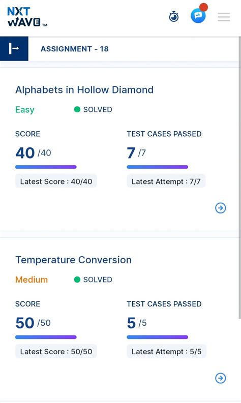 Day105 Nxtwave Nxtwaveccbp Nxtwaveteam Nxtwaverahulattuluri Ccbp Ccbpian Ccbpintensive