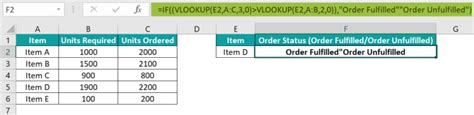 excel formula not working top 10 reason with solutions