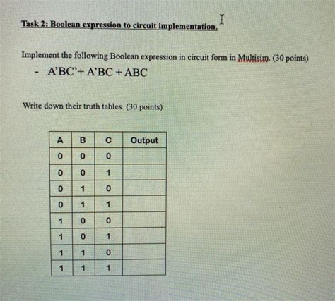 solved task 2 boolean expression to circuit implementation