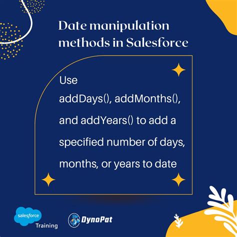 Dynopat Training On Linkedin Dynopat Salesforce Salesforcecertified