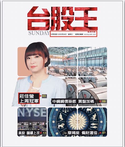 Ai股全面噴出後，下周有機會接棒的軍工股、車電股、該留意誰，飆股大公開 台股 鉅亨號 Anue鉅亨