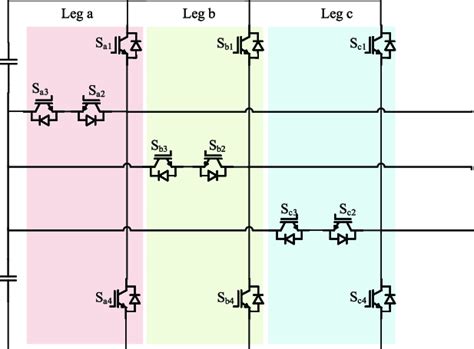 Circuit Topology Of 3 Level T Type Npc Inverter 111 Download
