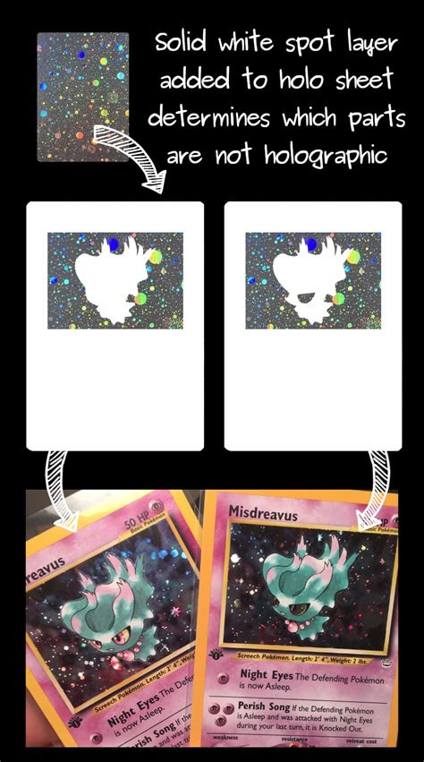 Help Checking If My Neo Revelation 1st Ed Holos Are The Double Holo