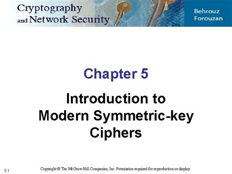 Chapter Introduction To Modern Symmetrickey Ciphers