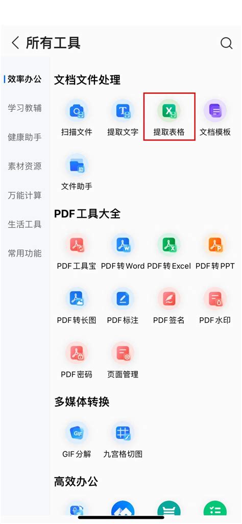 图片转表格免费软件有什么？真正好用的图片转excel软件推荐图片转excel表格免费软件 Csdn博客