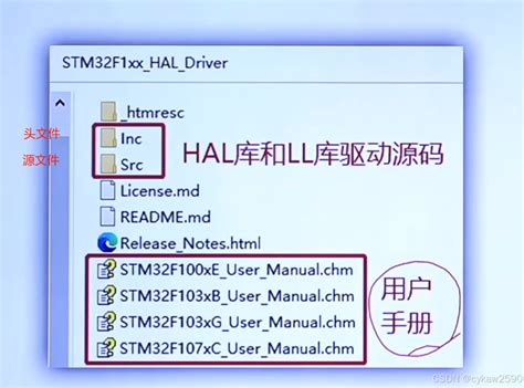 配置hal库工程时各文件作用 Csdn博客 配置hal库工程时各文件作用 Csdn博客