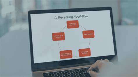 online course getting started with reverse engineering from