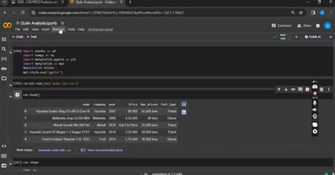 Internship Machinelearning Dataanalysis Internshipcompletion