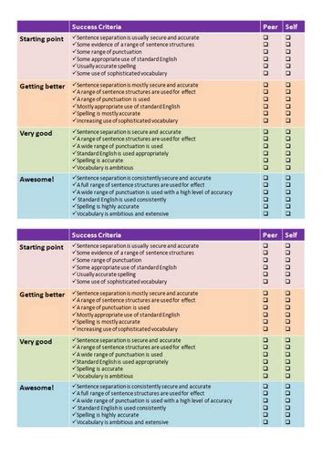 Sophisticated Punctuation Grammar Teaching Resources