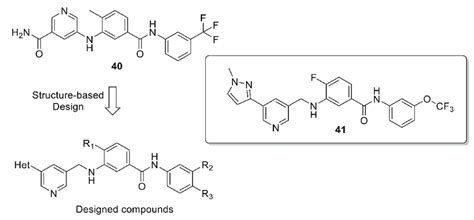 Structural Modifications To Compound 40 And Chemical Structure Of