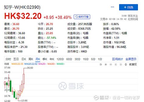 悦商集团发布类chatgpt技术的demo产品，全生态降本增效助力b端客户普惠经营 Chatgpt继续发酵，软件概念集体狂飙
