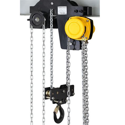 News News Mastering The Art Of Chain Block Usage A Comprehensive Guide