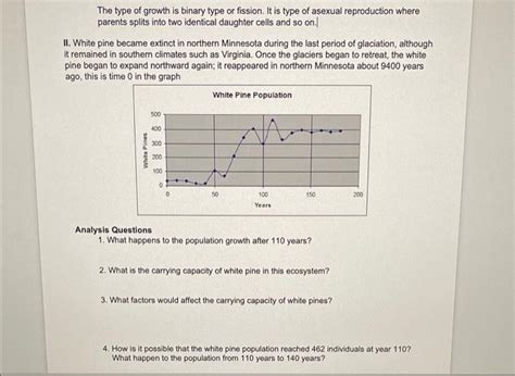 Solved The Type Of Growth Is Binary Type Or Fission It Is Chegg