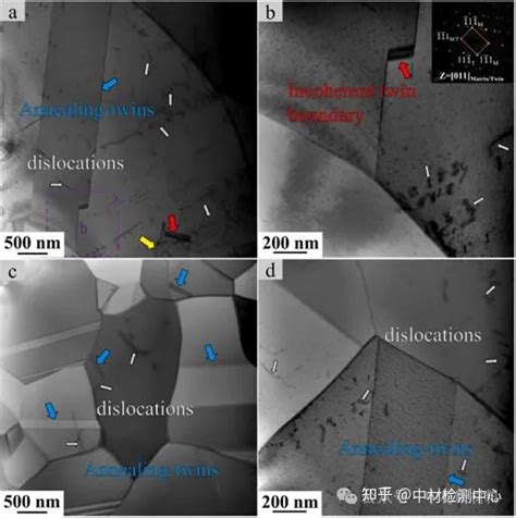 透过电镜看位错：如何快速判断位错类型——材料表征 透射电镜（tem）数据分析 知乎