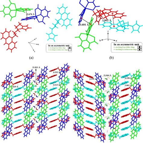 Crystal Structure Of A P1 And B P2 Water Molecules Are Omitted For