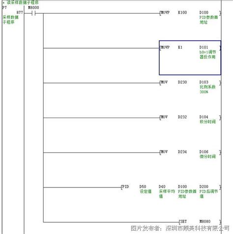 恒压供水一拖三案例程序 恒压供水 PLC控制 中国工控网