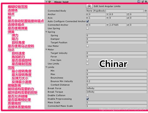 Unity Hinge Joint铰链组件unity Hingejoint Csdn博客