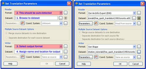 Converting Gis Data In Fme Quick Translator Map And Data Library