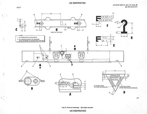 Sea Eagle Missile And Adaptors Aircraft Modern