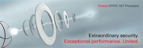 Oracle On Linkedin Drumroll Please Introducing The New Oracle Sparc