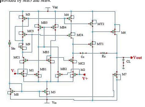 Table 1 From A Current Mirror Based Two Stage Cmos Cascode Op Amp For
