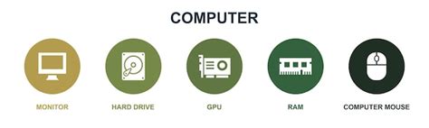 Premium Vector Monitor Hard Drive Gpu Ram Computer Mouse Icons Infographic Design Template