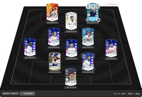 3000억 레알 스쿼드 평가 부탁드립니다 Ea Fc 온라인 에펨코리아