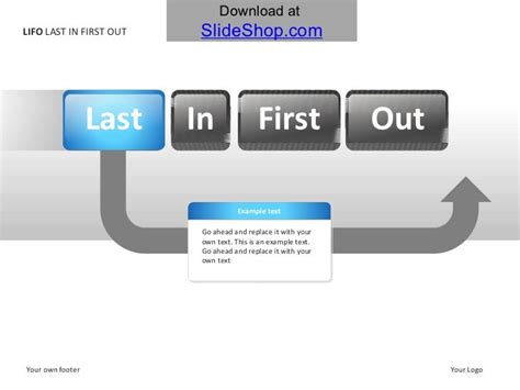 lifo last in first out