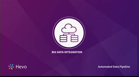 What Is Big Data Integration Strategies Challenges And Best Practices