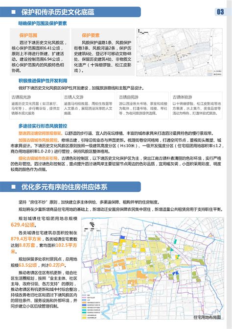 关于《松江区泗泾镇国土空间总体规划（2019 2035）》方案的公示