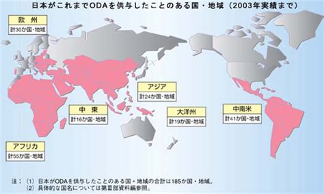 Oda Oda