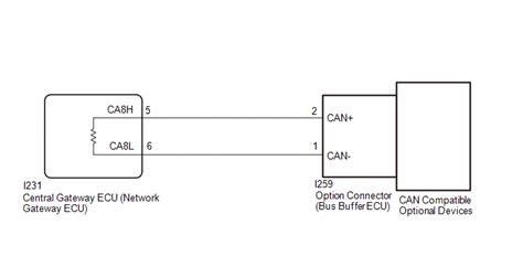Toyota Corolla Cross Bus Buffer Ecu Communication Stop Mode Can