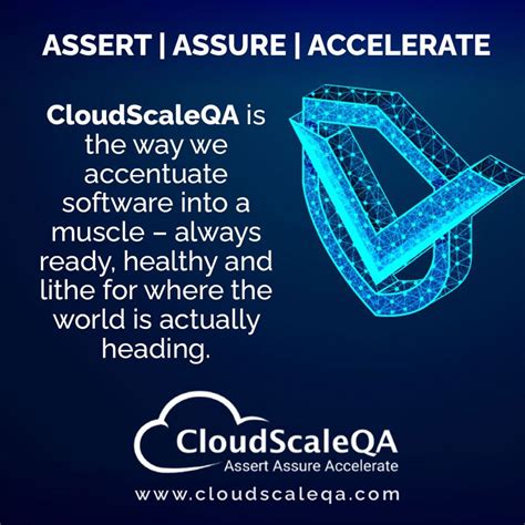 Cloudscaleqa On Linkedin Cloudscaleqa Cloudscale Softwaretesting Qa Testing Testers