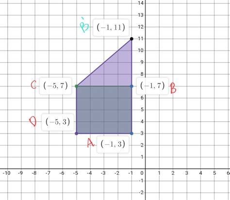 [solved] 1 point quadrilateral abcd has vertices a 1 3 b 1 7 c 5
