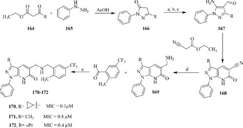 Scheme 12 Synthetic Scheme For Substituted Download Scientific Diagram