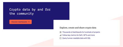 Best Crypto Tools In Data Research Analysis Charts