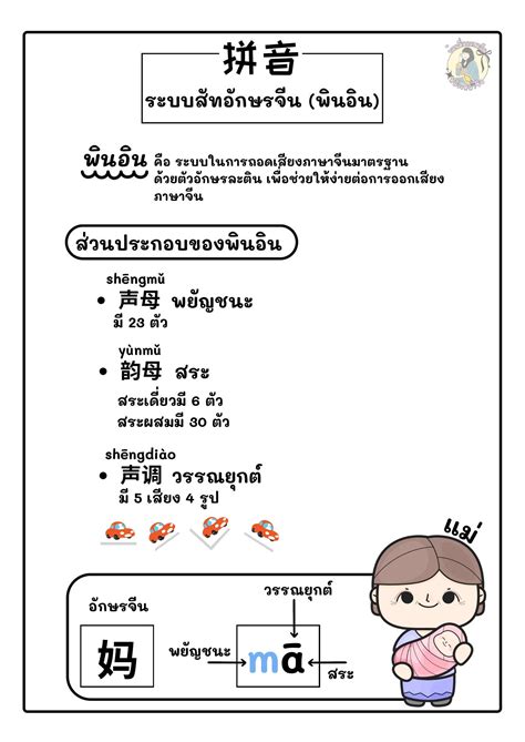 บ้านสื่อภาษาจีนหลิวเหล่าซือ บ้านสื่อภาษาจีนหลิวเหล่าซือ