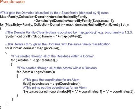 Psuedo Code For Navigation Via Domains Download Scientific Diagram