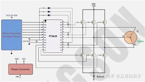 普诚pt5619—90v 三相栅极驱动芯片 知乎