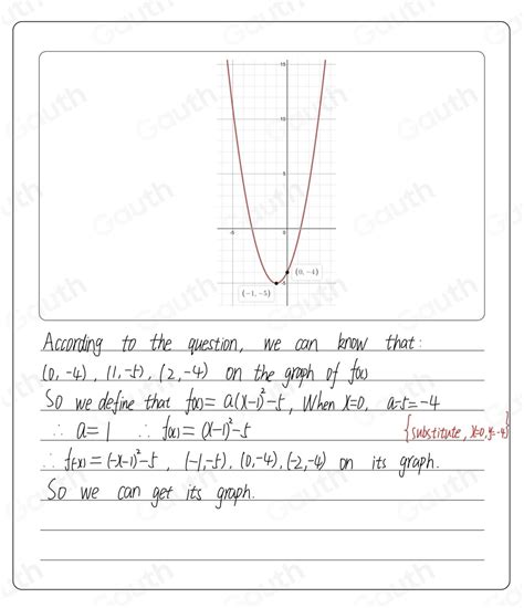 Solved Given The Graph Of Yfx Shown As A Red Dashed Curve Drag